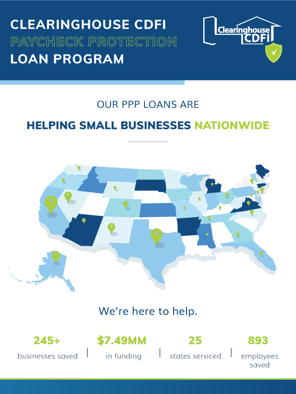 Clearinghouse CDFI - PPP | Clearinghouse CDFI